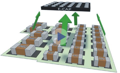 ECap – New capacitor silicon revolution | Empower Semiconductor